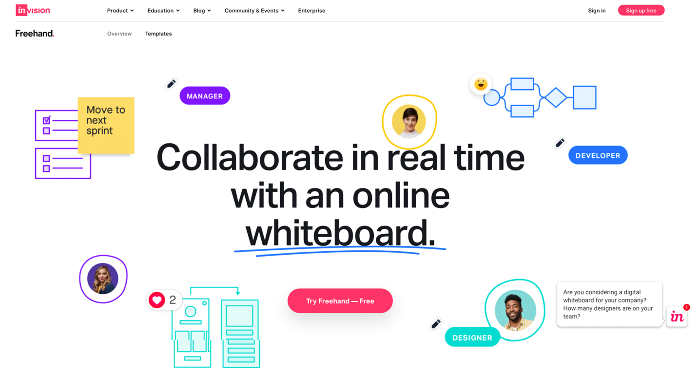 Creating wireframes | Noroff Front-end Development
